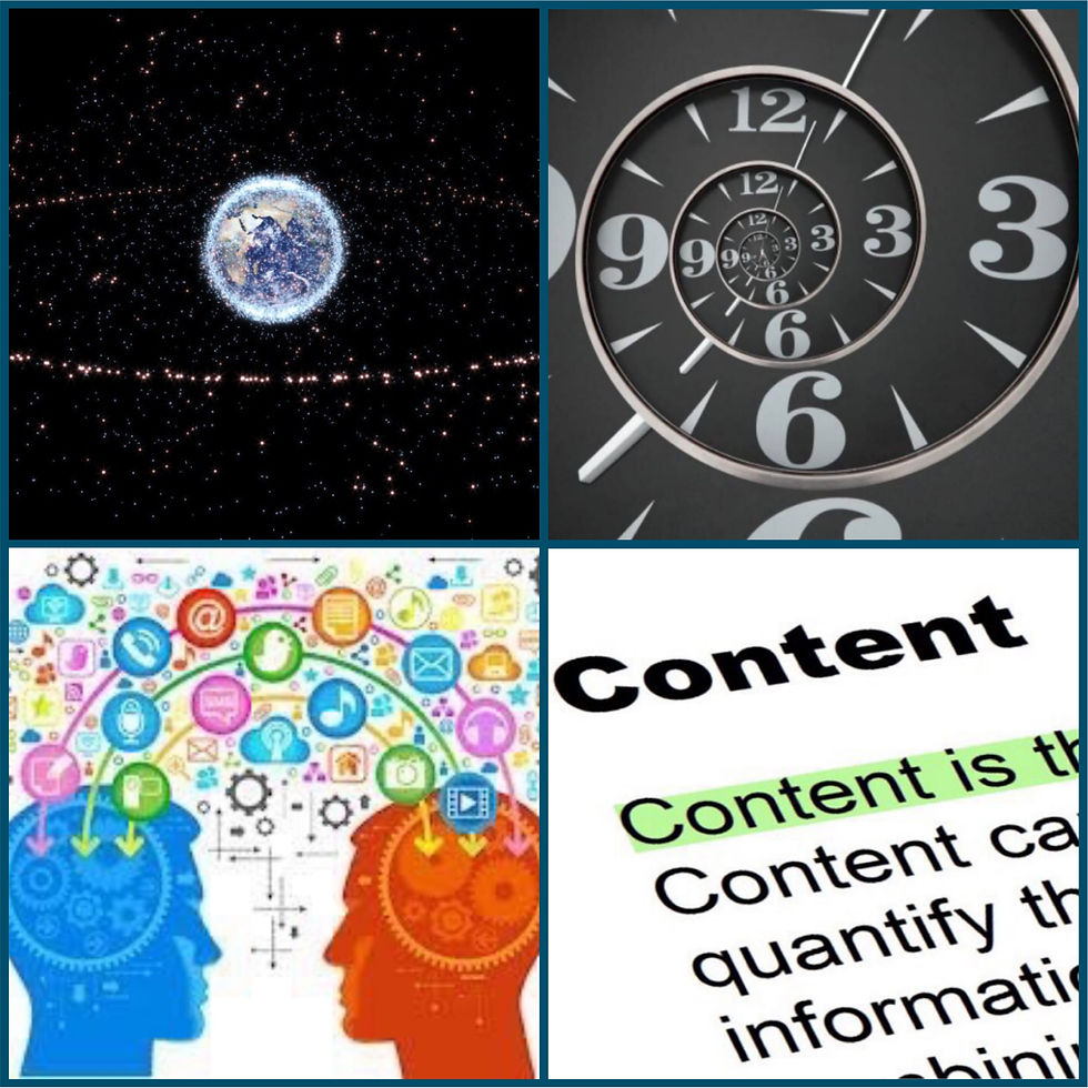 Mobile Learning Mindset: The Mindset Quadrant