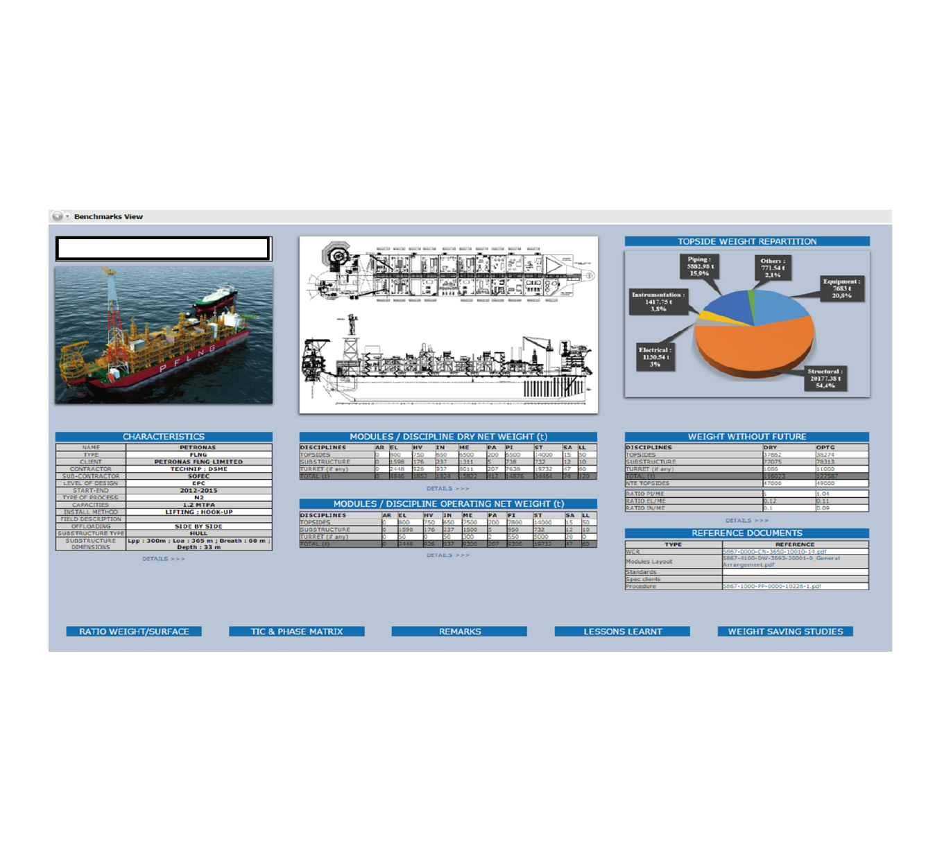 Weight Control | Simu Engineers