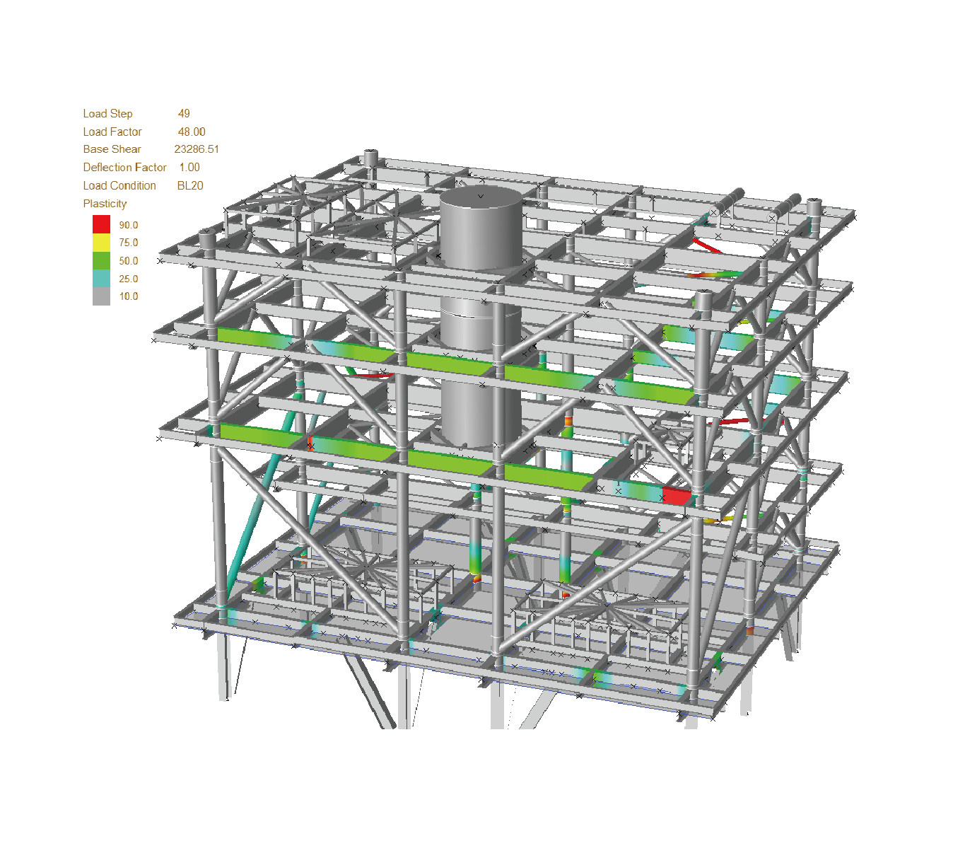 Structural Analysis | Simu Engineers