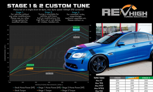 Pontiac G8 Custom Remote Tune 3.6L LY7 VVT V6 HPTUNERS OVER KILL Tool ...
