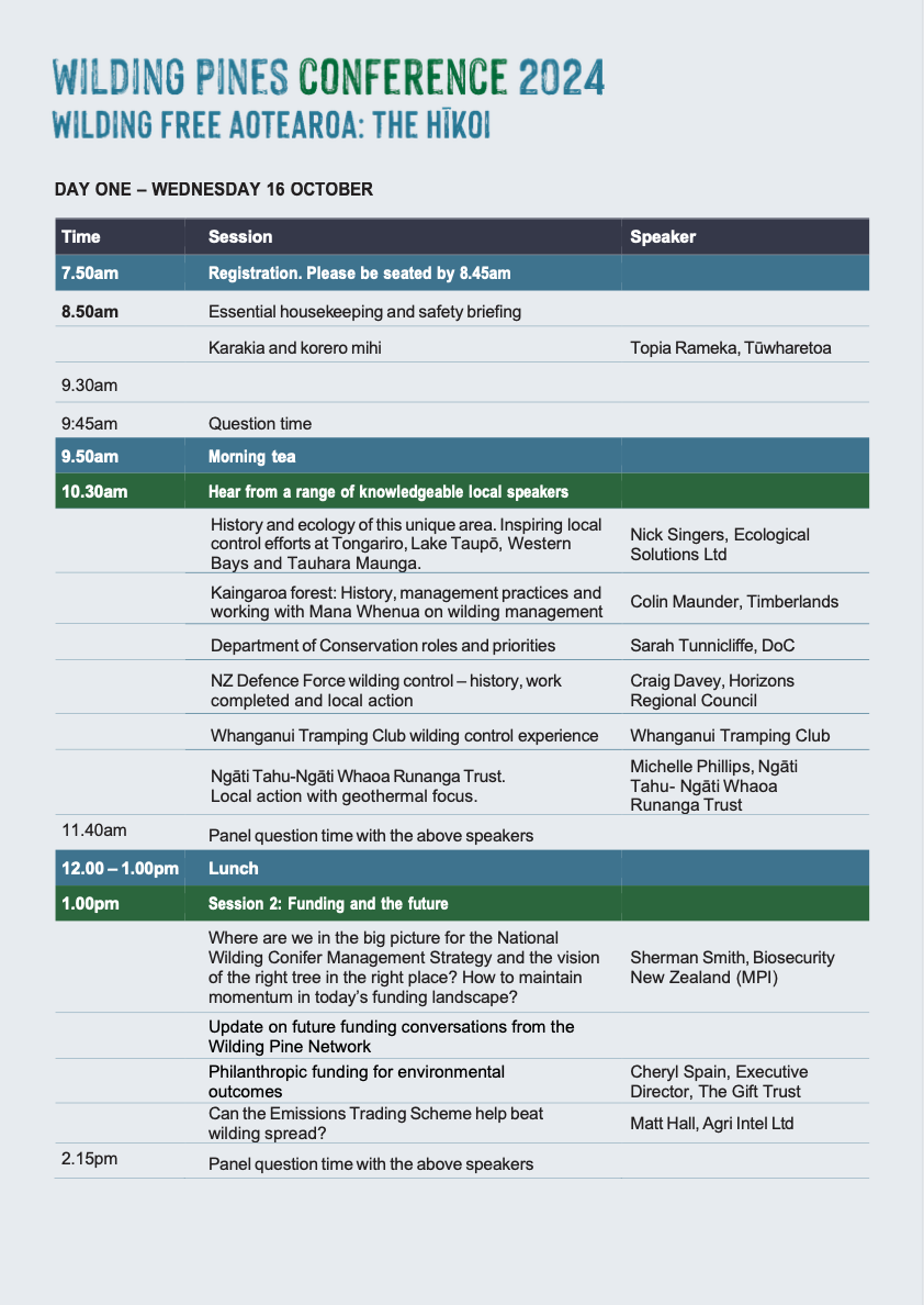 National Wilding Pine Conference 2024 in Taupo