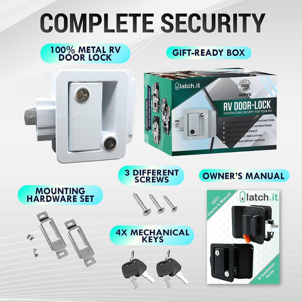 High Security RV Door Lock by LATCH.IT brand