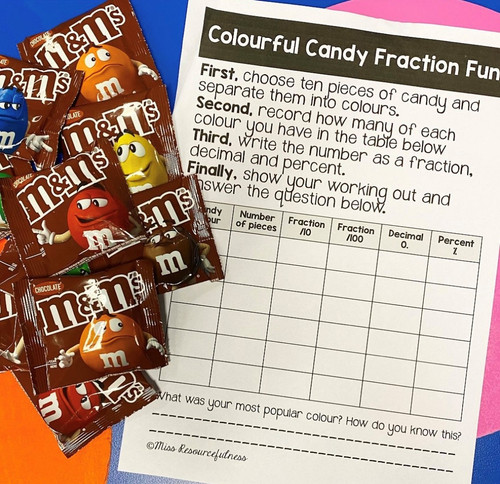 Fraction Candy Fun Activity | Miss Resourcefulness
