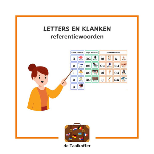 letters en klanken referentiewoorden | de Taalkoffer