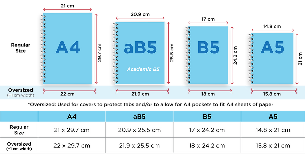How to Order MyDiary: Custom Teacher Planner & Student Planners | MyDiary