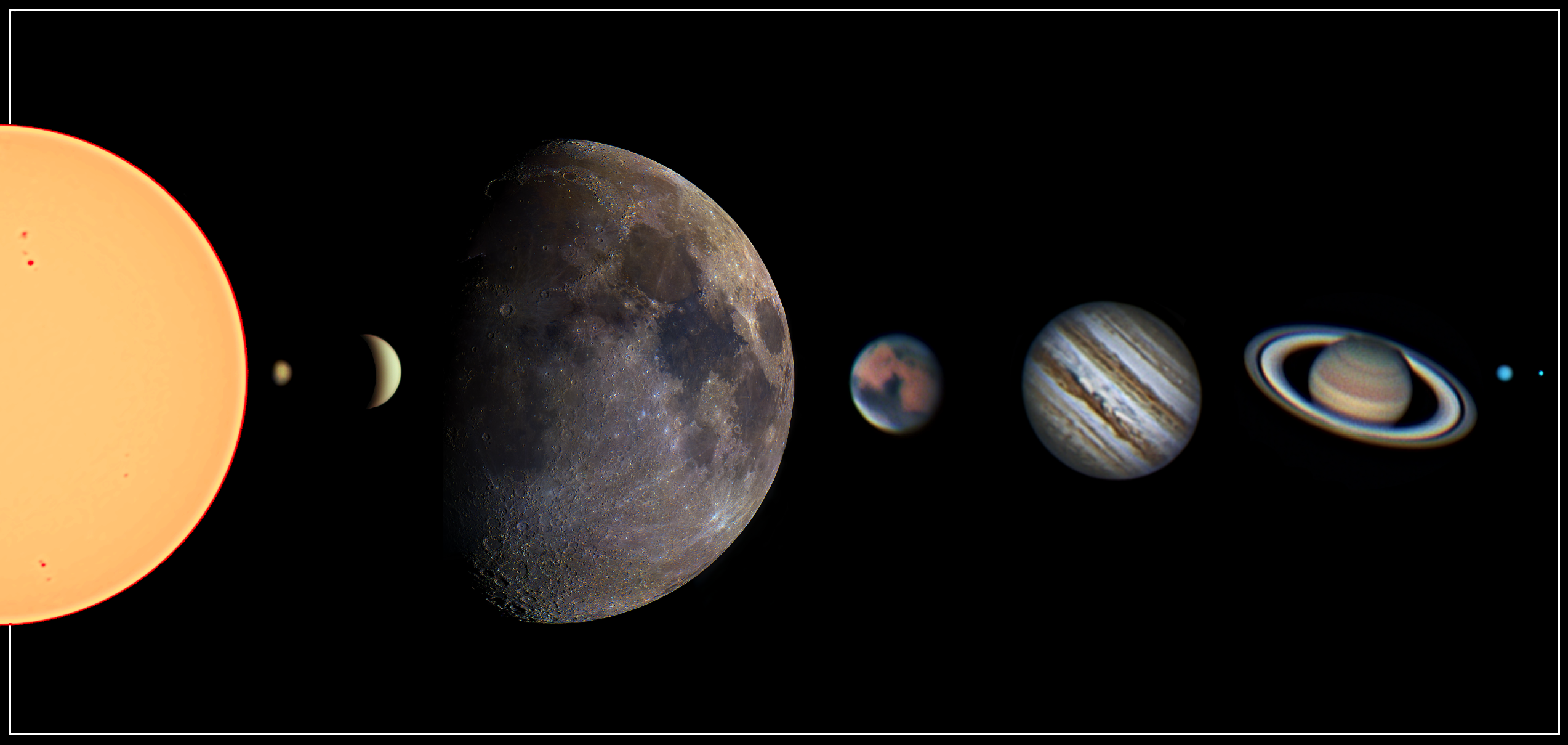 Solar System Objects Astronomy solar-system-objects-astronomy