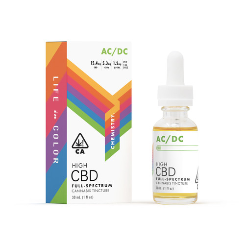 AC/DC CBD TINCTURE | CHEMISTRY.