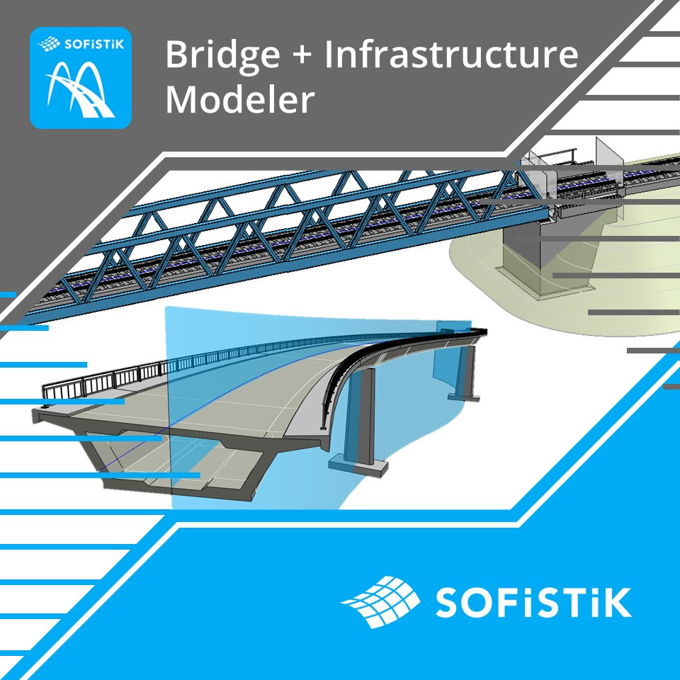 Bridge + Infrastructure Modeler
