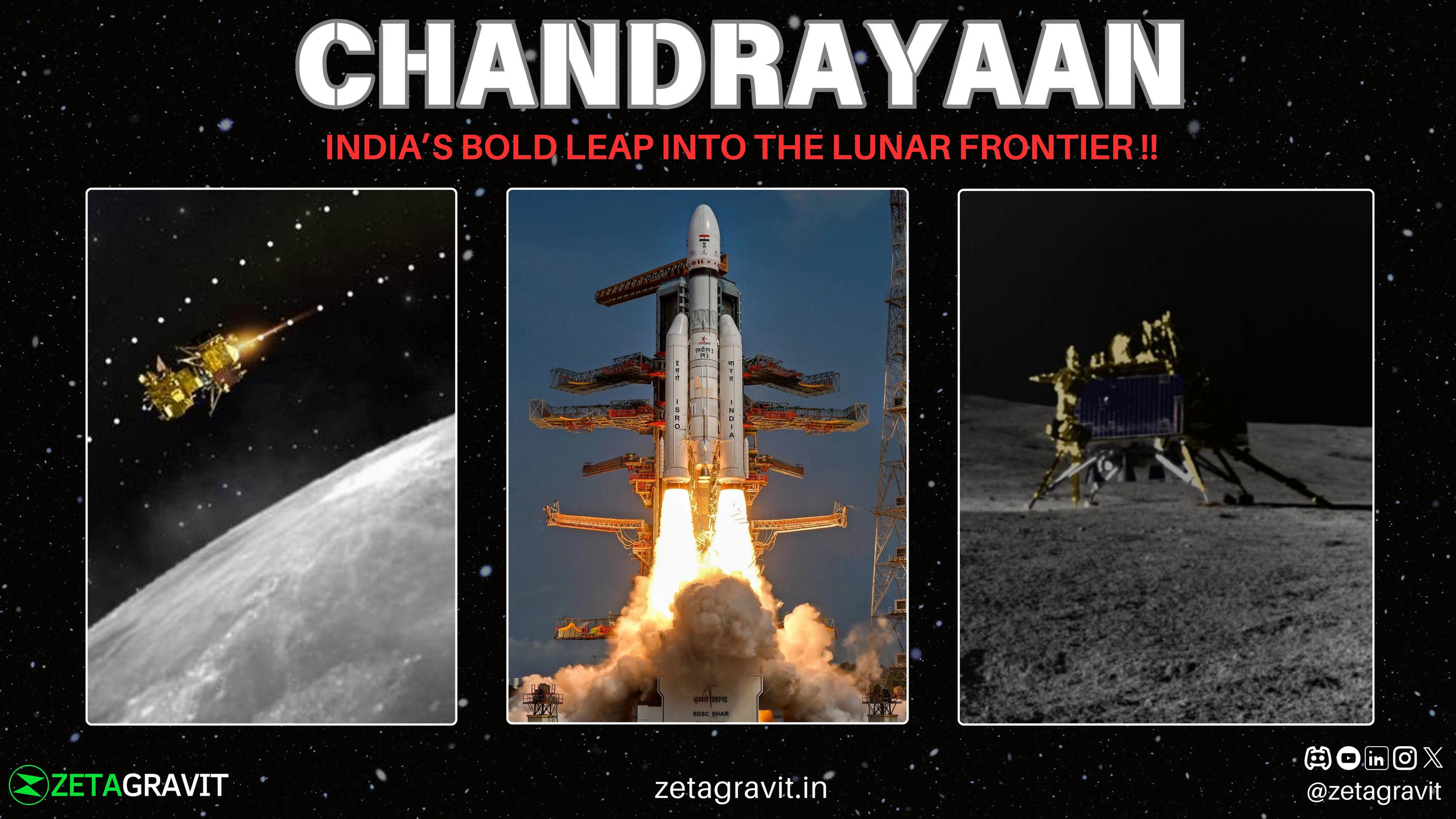 Chandrayaan: India’s Bold Leap into the Lunar Frontier