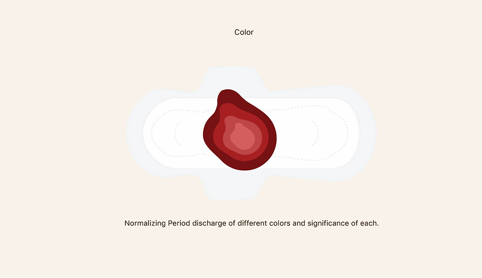 PCOS Awareness | Visual Designer