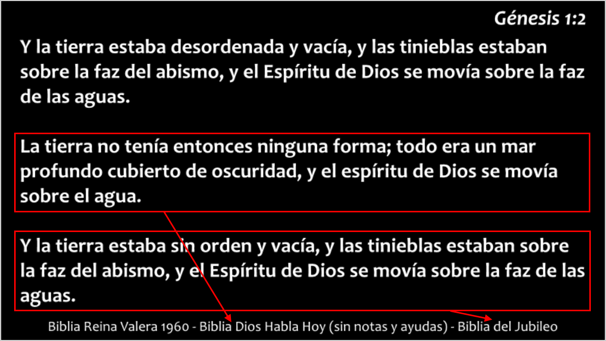 All articles | VideoPsalm