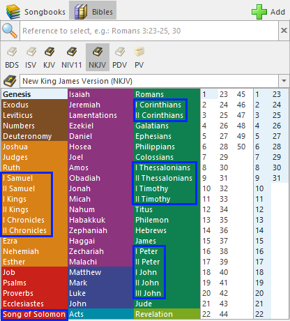 All articles | VideoPsalm