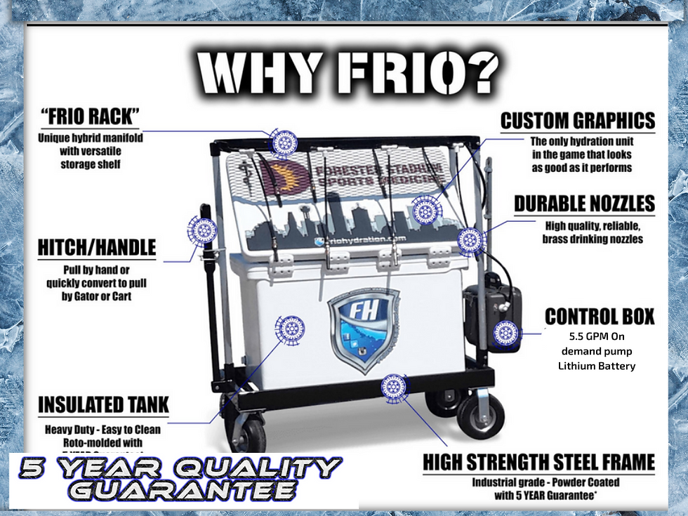 Hydration Systems | Frio Hydration