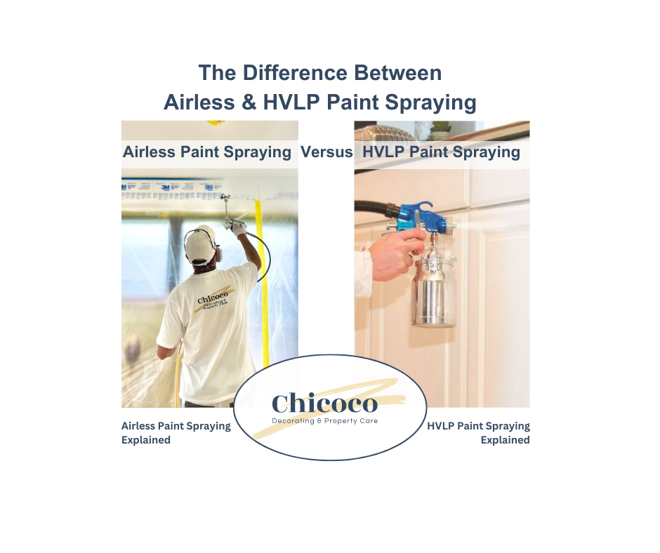 What is the difference between airless paint spraying & HVLP paint ...