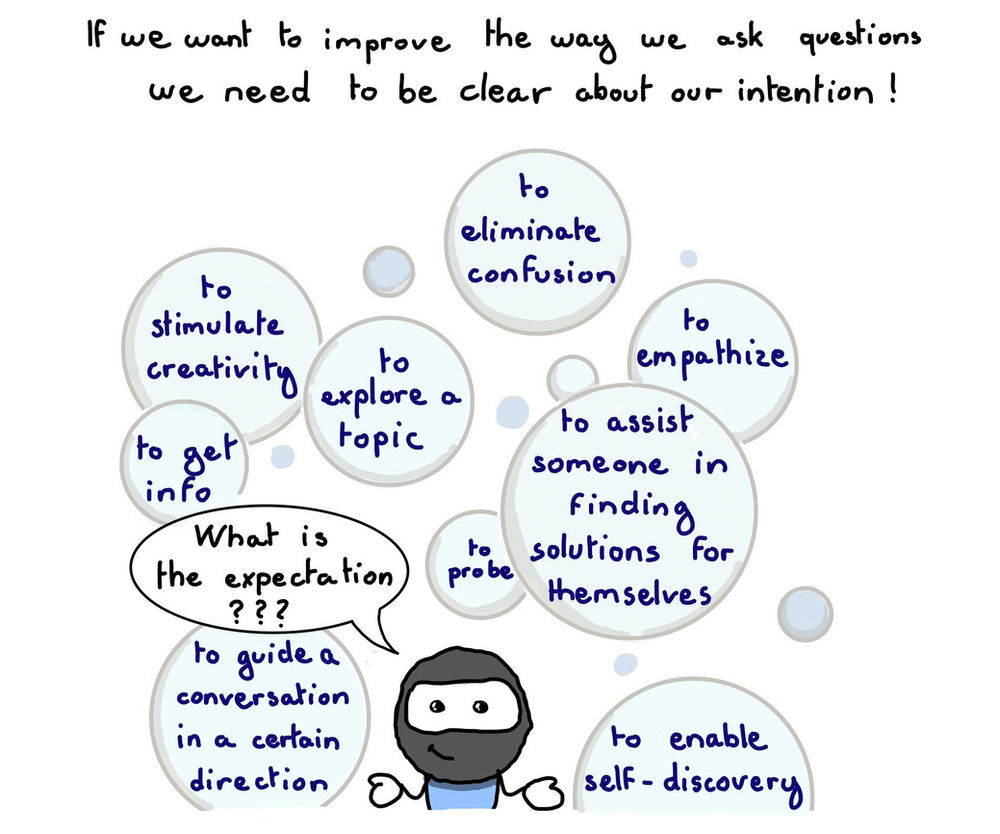 A question of intention