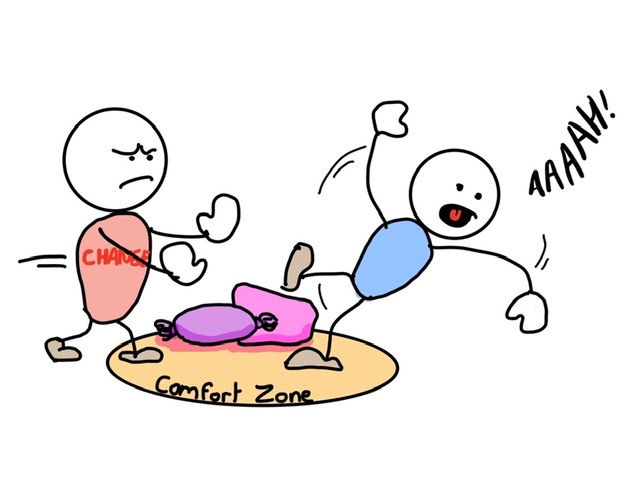 Activate your Zone of Excellence