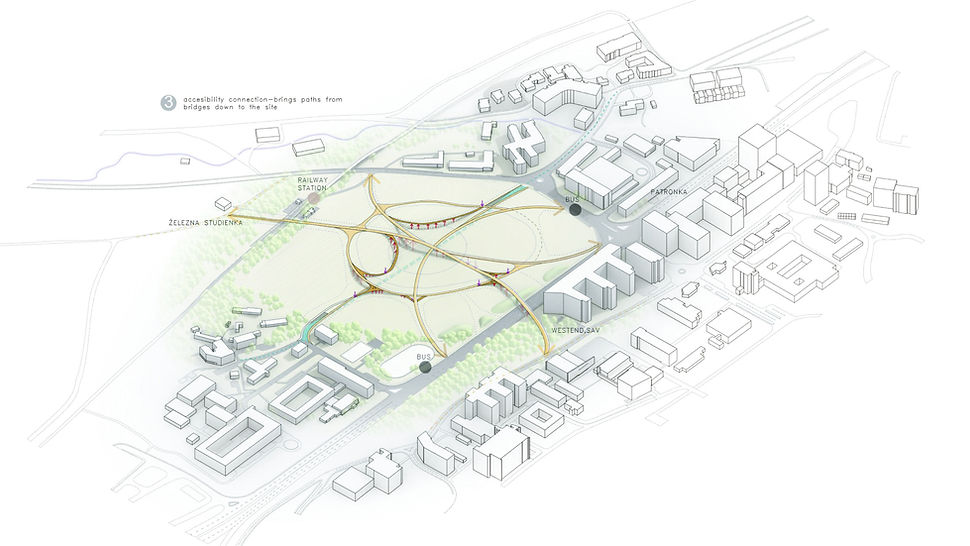 Eset Campus BIG 2020 | Mysite