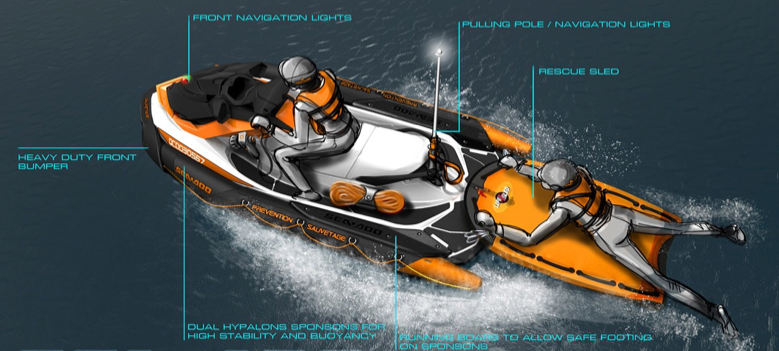 SEARCH AND RESCUE WATER CRAFT SYSTEM | tds-tactical