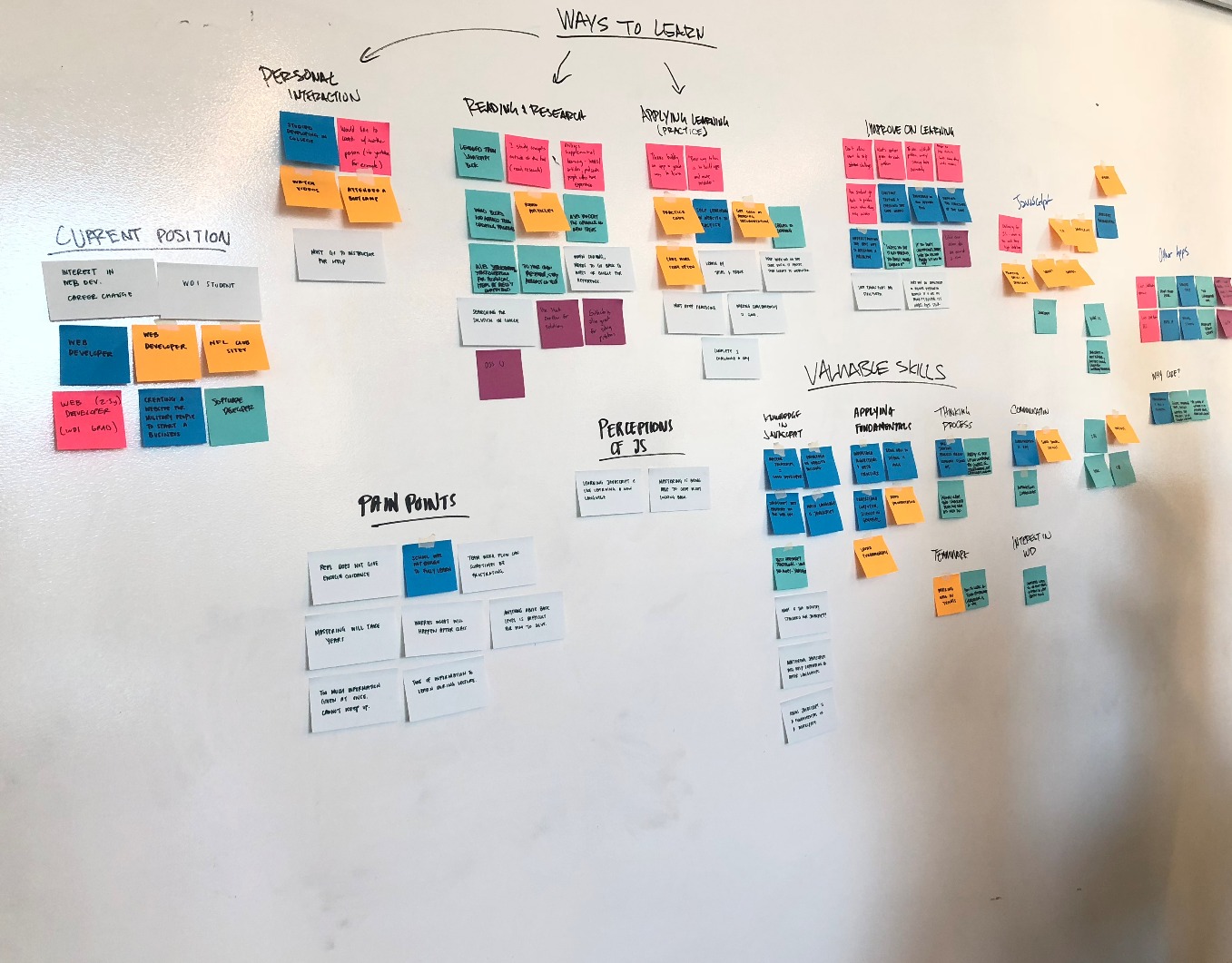 Eugene Kim UX Designer | QUEUE