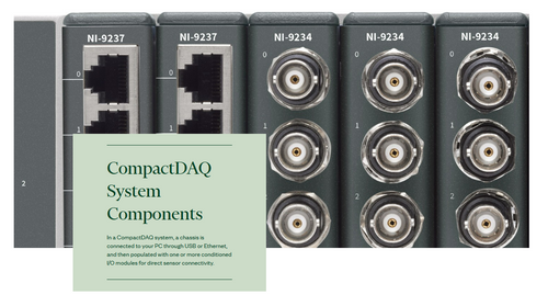 NI CompactDAQ (cDAQ) Modules | Cyth Systems NI Distributor