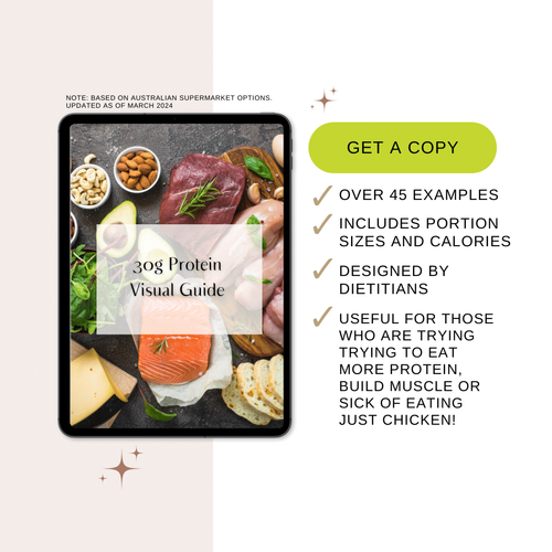 30grams Protein Visual Guide | FourSeasonsDietetics