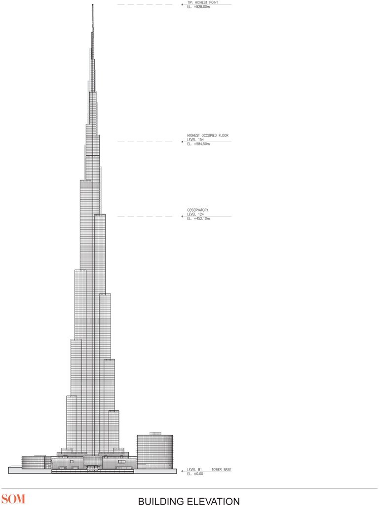 Architecture | burj-khalifa