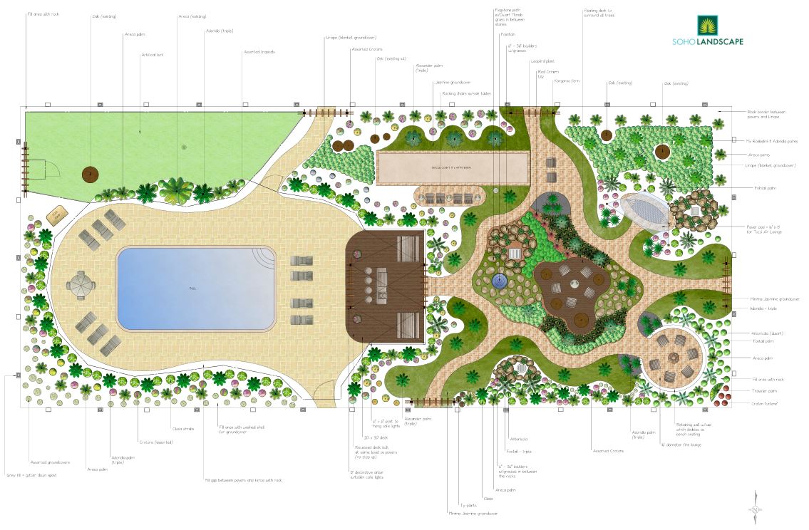 Landscape Design | SoHo Landscape