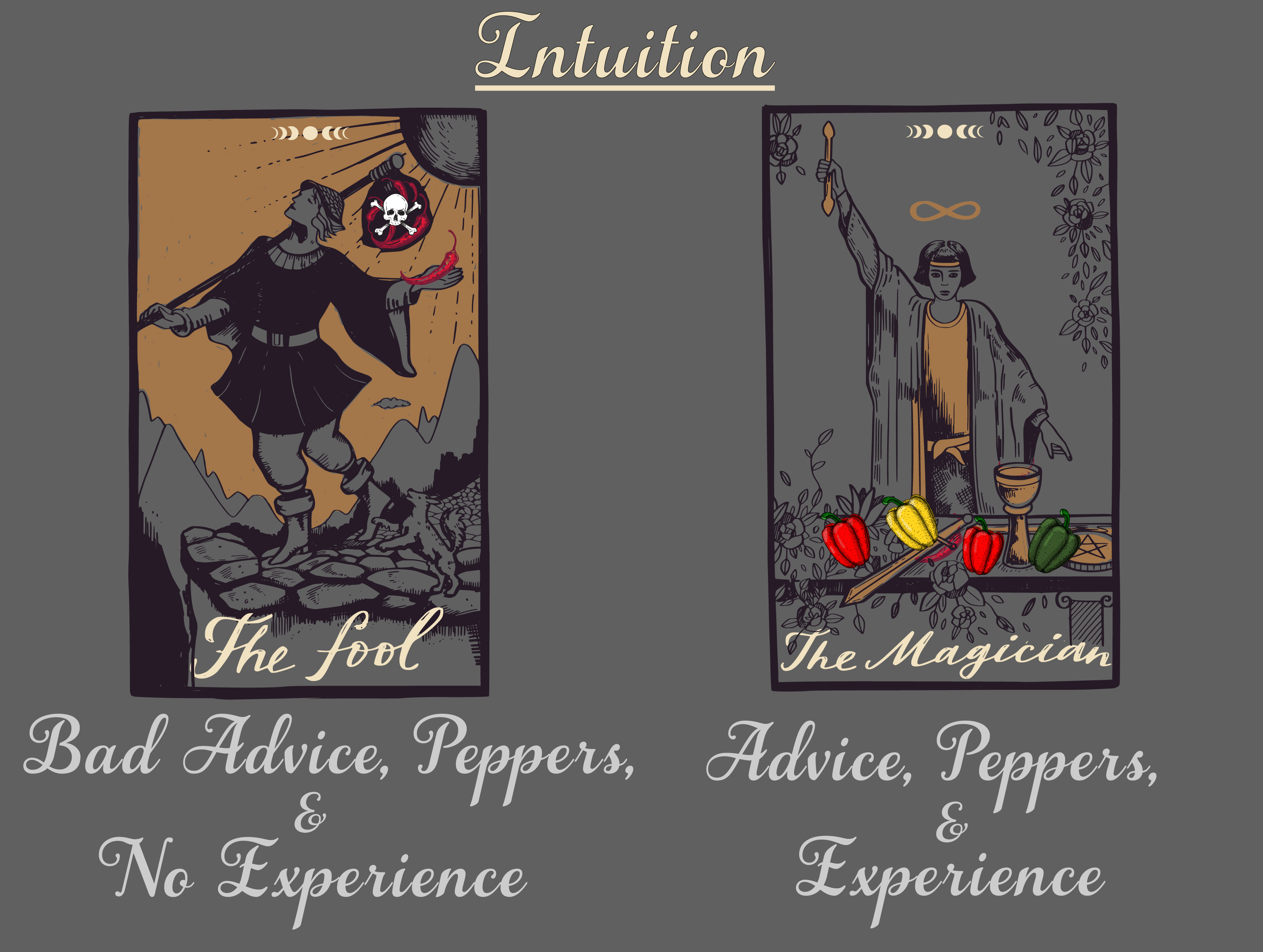 The 6th Sense: Intuition and Science