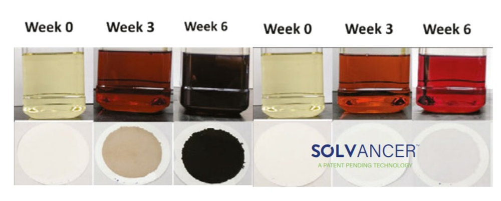 Controlling Varnish in Lube and Hydraulic Systems