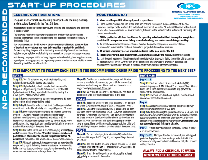 Plaster Start Up | Renu Pool Plastering