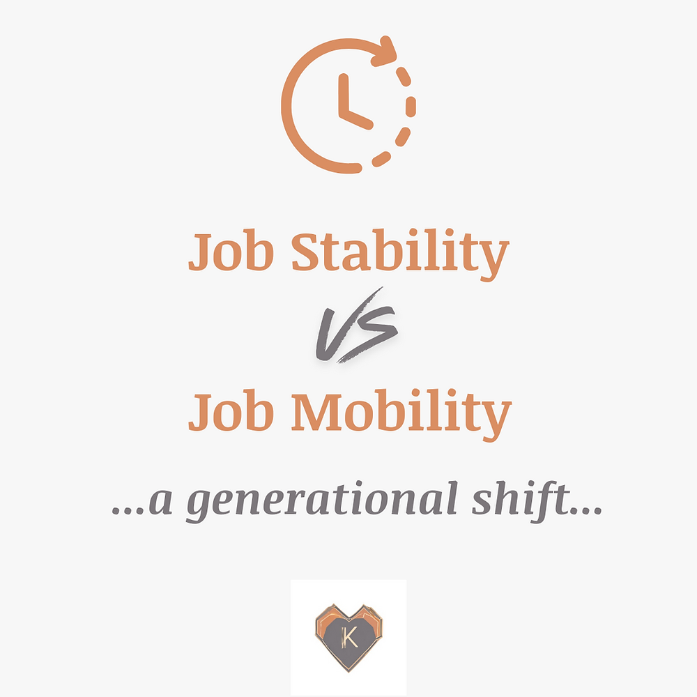 Job Stability vs. Job Mobility: A Generational Shift?