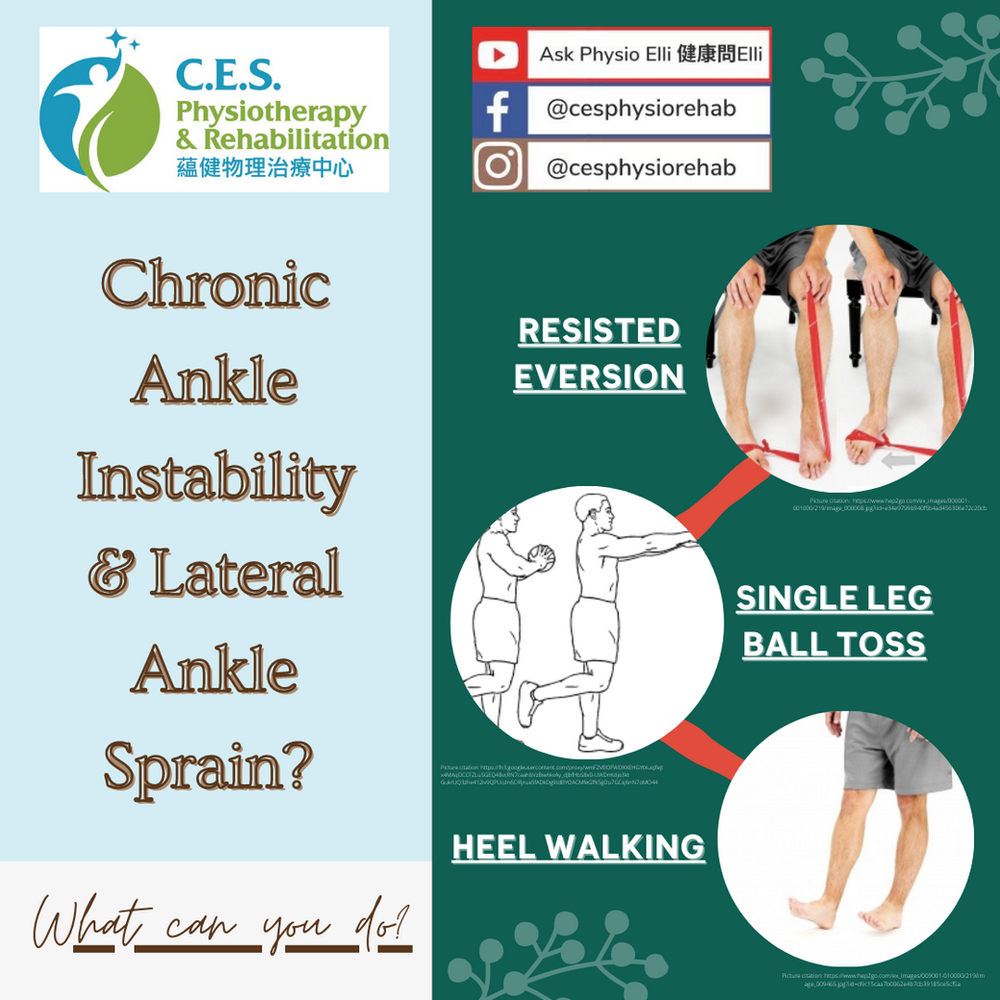 Chronic Ankle Instability & Lateral Ankle Sprain