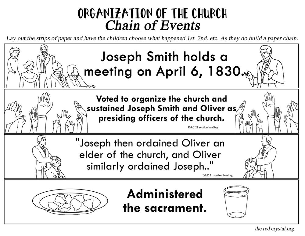 Come Follow Me- For Primary 2021, March 1-7, D&C 20-22, Free LDS ...