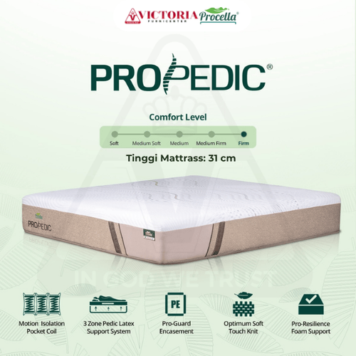 Harga Procella Propedic - Kasur Saja - 120x200 | Surabaya Sidoarjo ...