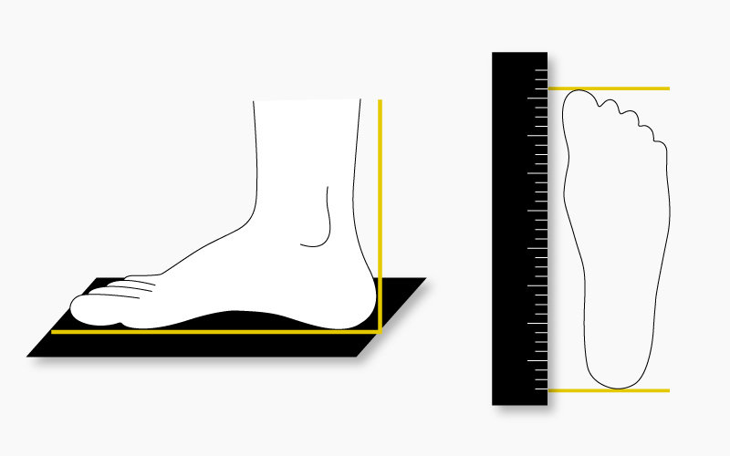 Comment bien choisir sa pointure de chaussure UK, US, JP