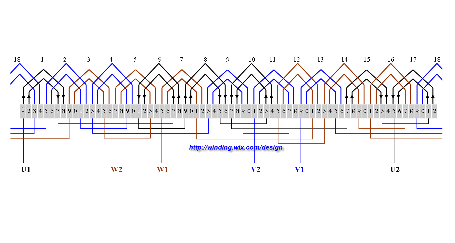 Winding Diagrams | design