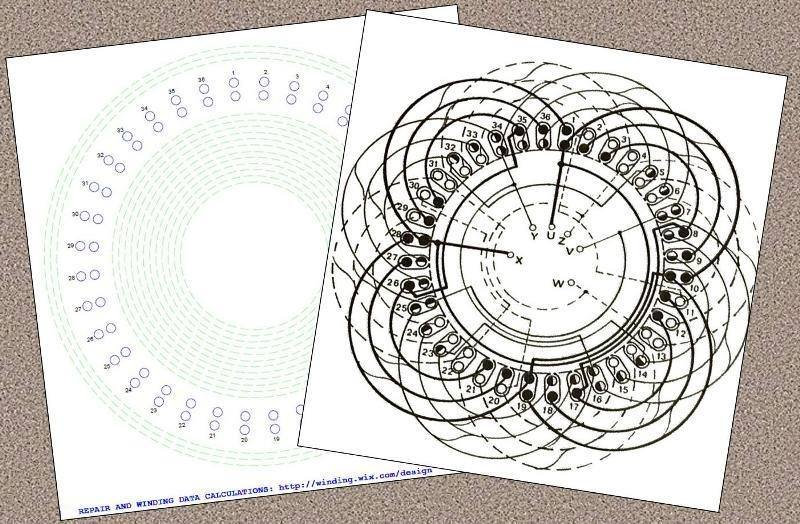 Blank Winding Templates for your Rewind Shop