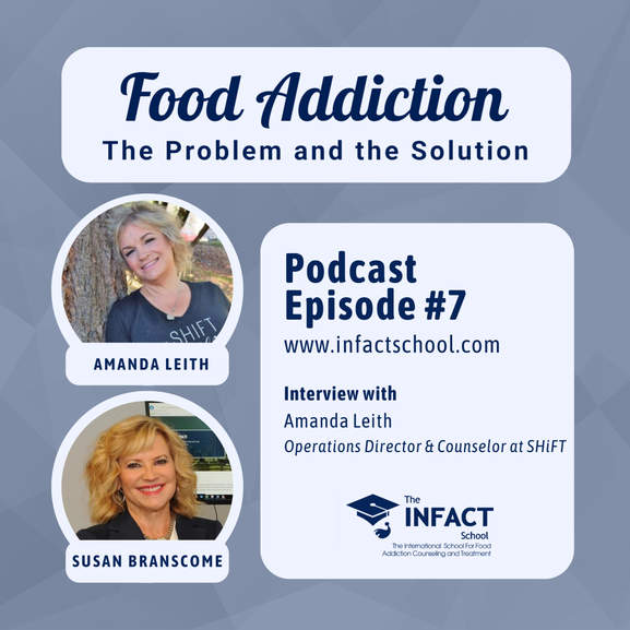 HOME | Food Addiction Institute (FAI)