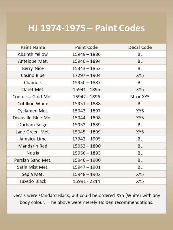 HJ PAINT CODES | Mysite