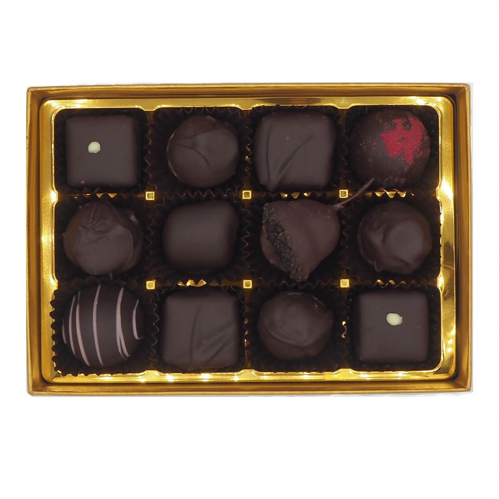 Chocolate Boxes | cocoa-wonderland