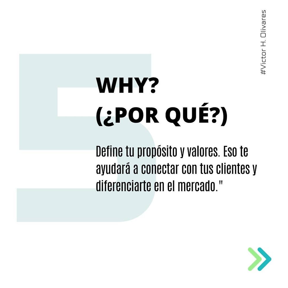LAS 5 W’S DEL PERIODISMO APLICADAS AL NACIMIENTO DE UN EMPRENDIMIENTO