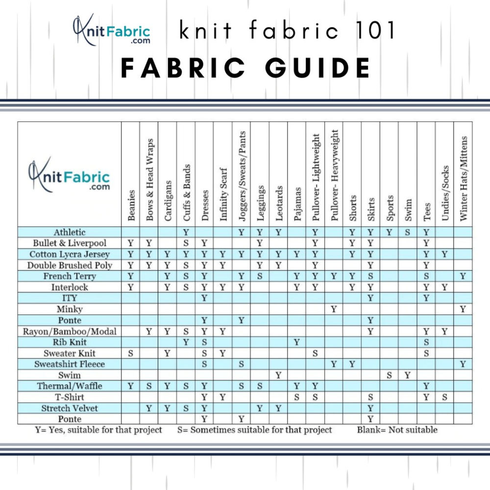 Top Tips For Sewing With Knit Fabrics top-tips-for-sewing-with-knit-fabrics