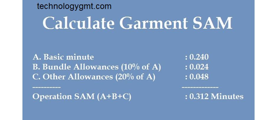 How To Calculate Garment SAM how-to-calculate-garment-sam