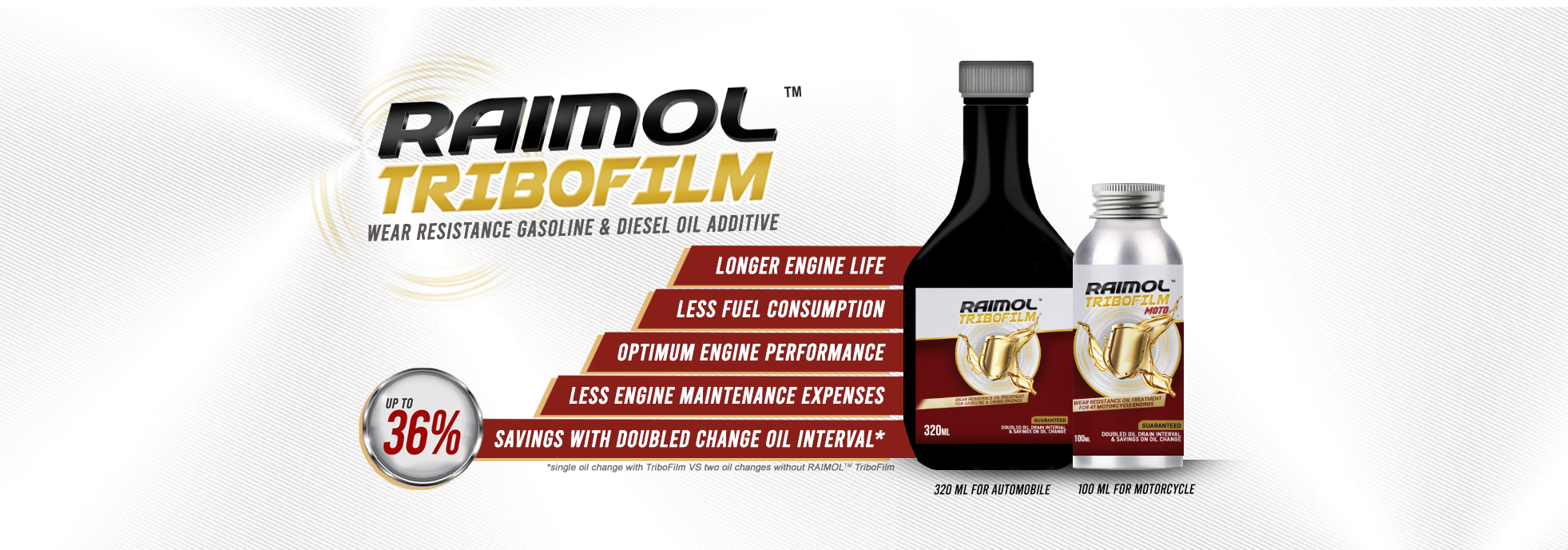Motor Oil & Lubricants & Additives | Raimol | Parañaque