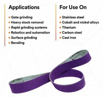 2"x72" 3M™ Cubitron™ II Cloth Belt 984FX Pro, YF-weight | Board and Blade