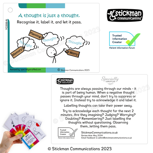 Thoughts card | Stickman Comms