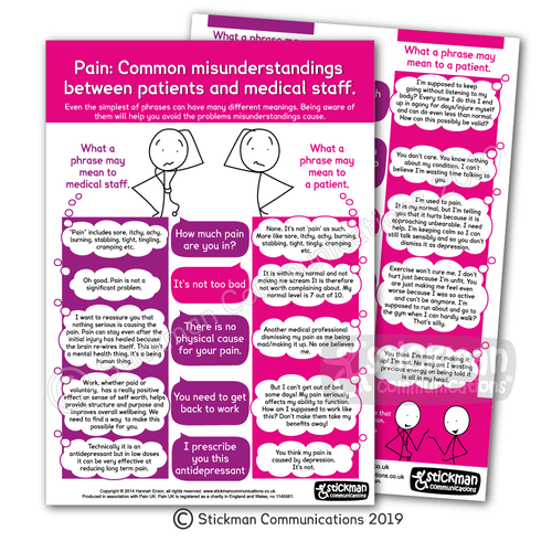 Common misunderstandings: pain leaflet | Stickman Comms