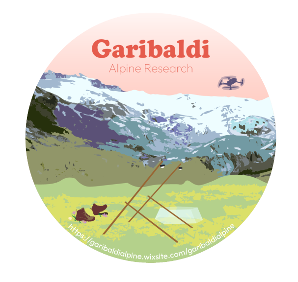 Garibaldi Alpine Plants | climate change | Garibaldi Lake, British ...
