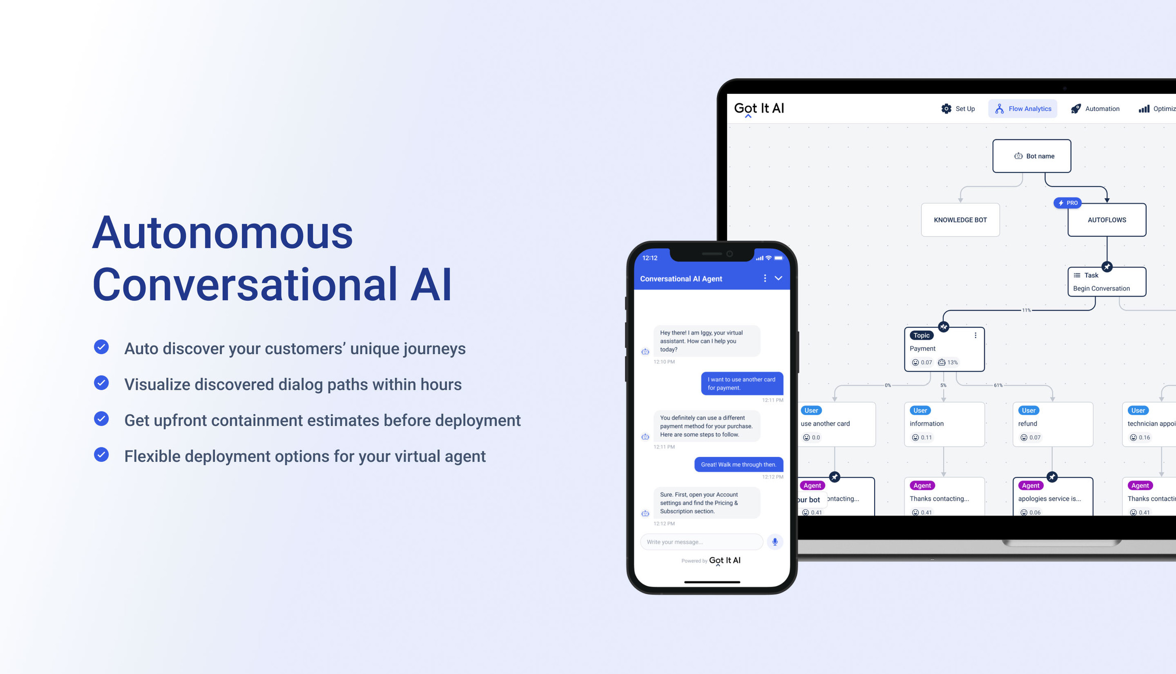 AutoRAG - Opinionated Enterprise RAG Platform | Got It AI AutoRAG - Opinionated Enterprise RAG Platform | Got It AI