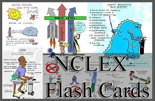 NCLEX Flash Cards | College Test Banks